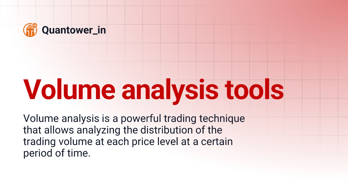 Volume analysis tools | Quantower_in