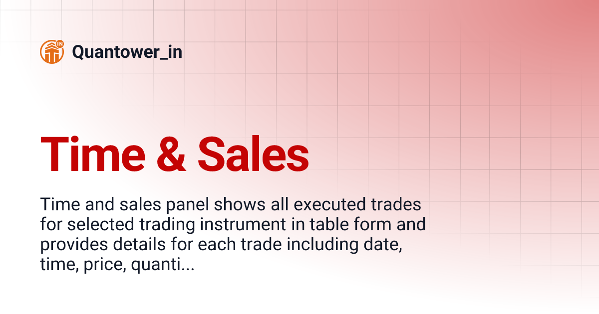 Time & Sales | Quantower_in