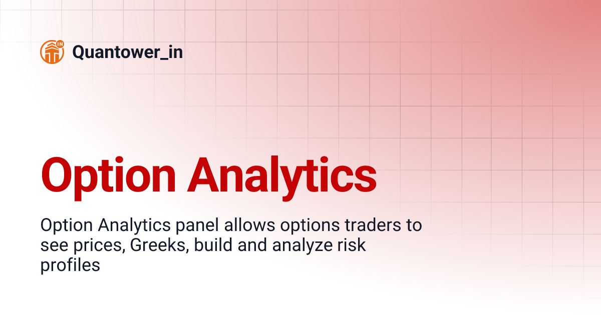 Option Analytics | Quantower_in